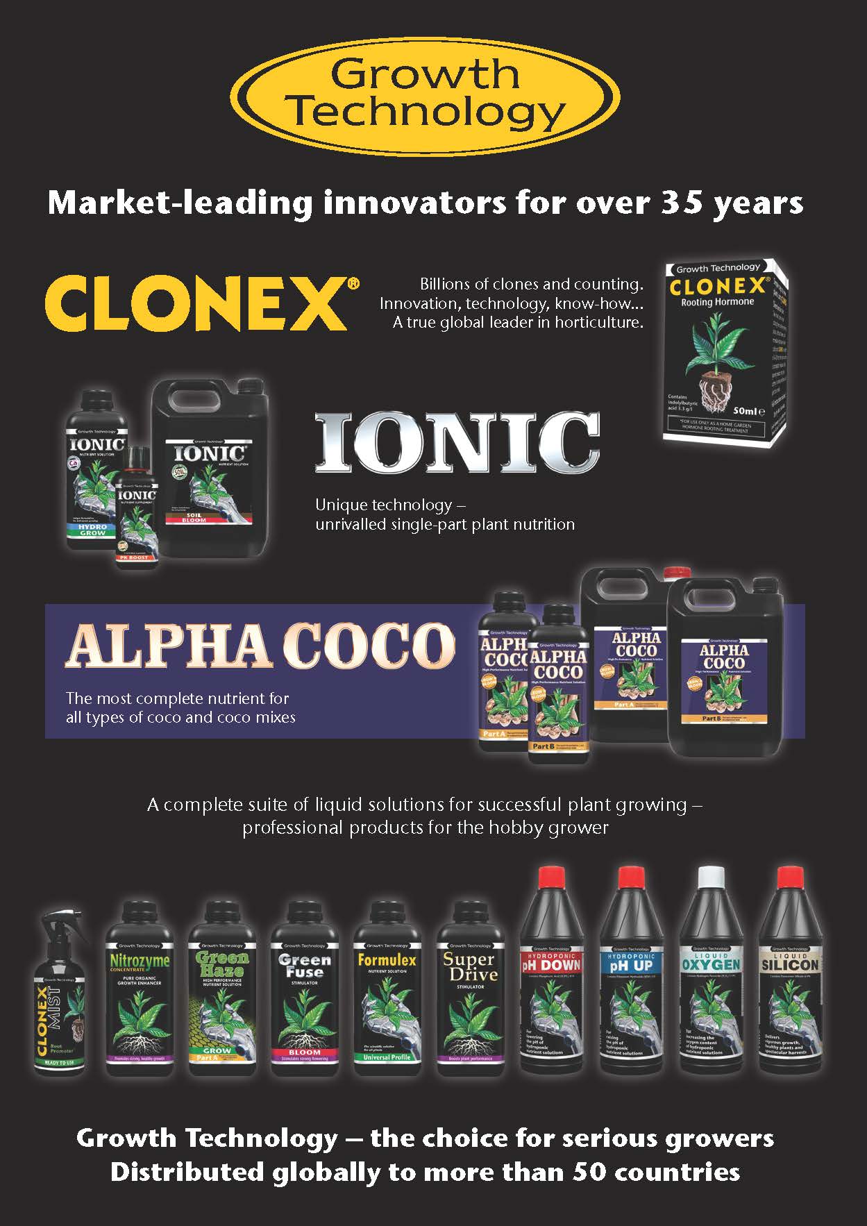 Complete Guide to IONIC Hydroponic and Soil Feed Charts – Horticulture